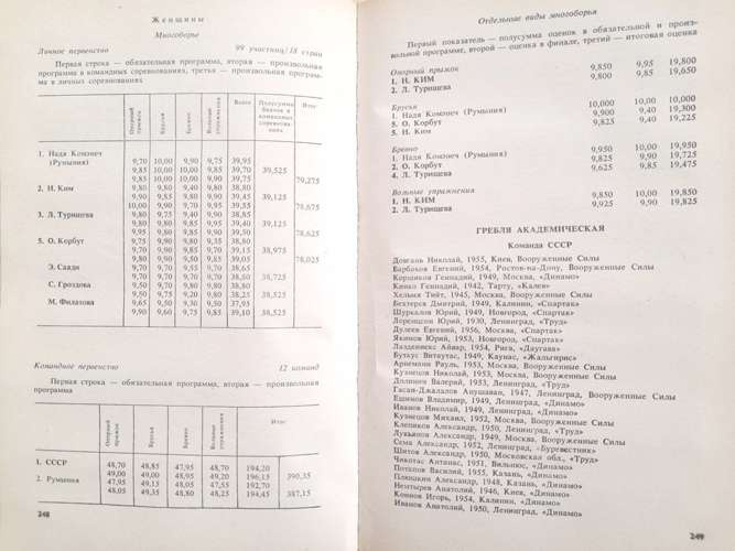 All about Soviet Olympians (USSR) | Sports Books \ Olympic Games