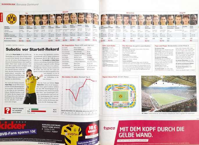 Bundesliga 2014/2015 Fan's Guide (kicker magazine) | Magazines ...