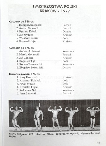 History of the Polish Bodybuilding Championships | Sports Books ...