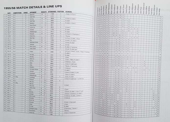 Liverpool. The complete record | Sports Books \ Football \ Great ...