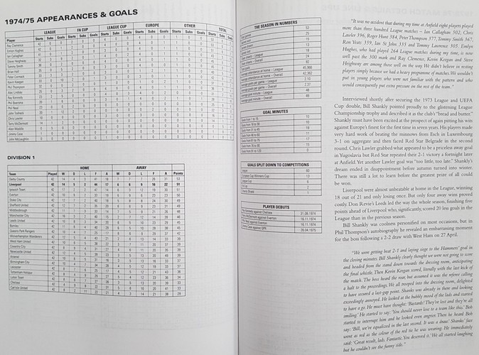 Liverpool. The complete record | Sports Books \ Football \ Great ...