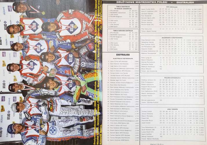 Speedway World Magazine. Season 2006 | Magazines \ Others Sports Books ...