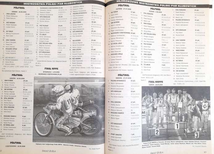Speedway World Magazine. Season 2006 | Magazines \ Others Sports Books ...