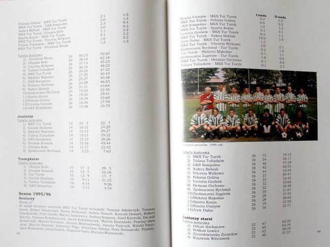 Sport Club Tur Turek. 90th Anniversary | Sports Books \ Football \ Poland
