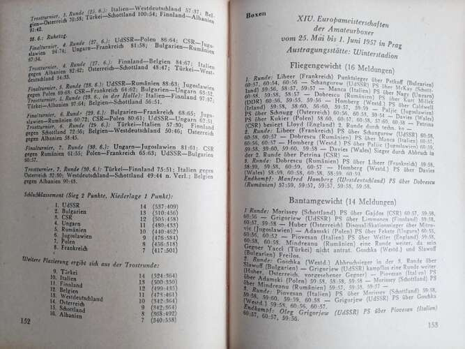 Sports Almanac 1958 (Germany, GDR) | Sports Books \ Athletics Sports ...