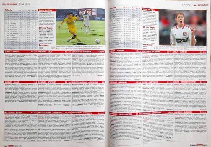 The Bundesliga 2011/2012 season summary (Kicker magazine) | Magazines ...