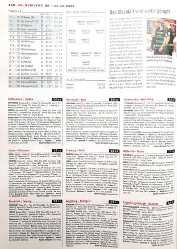 The Bundesliga 2021/2022 Summary (kicker magazine) | Magazines ...