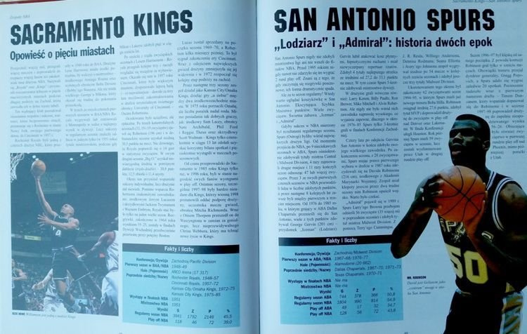 The Ultimate Encyclopedia of Basketball | Sports Books \ Basketball