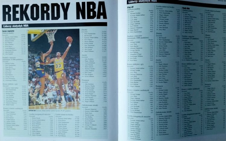 The Ultimate Encyclopedia of Basketball | Sports Books \ Basketball