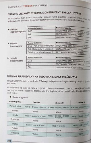 Universal personal training | Sports Books \ Varia Sports Books ...