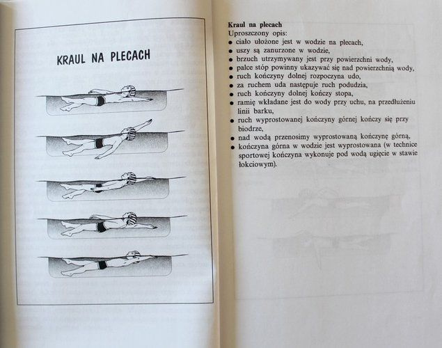 Swim with us | Sports Books \ Water Sports