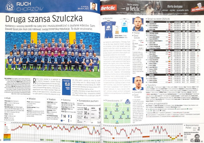 Poland 1., 2. & 3. liga Autumn 2025 round Fan's Guide (Przeglad ...