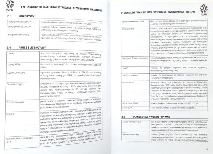 Licensing handbook for Ekstraklasa clubs for the 2024/2025 season and beyond | Sports Books ...