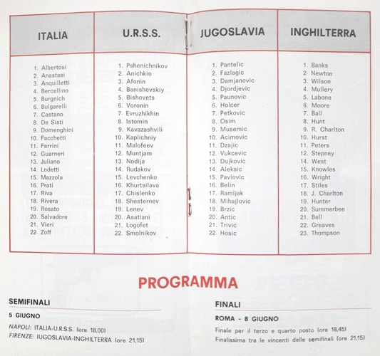 UEFA European Championship Italy 1968 official programme | Football ...