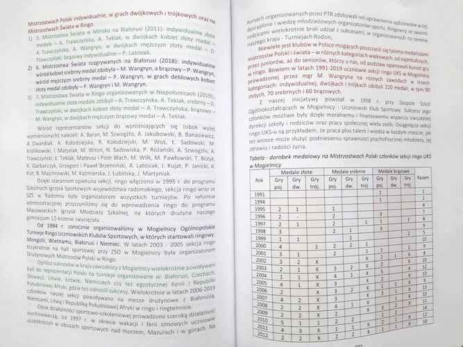 Ringo in Poland and around the world. 60 years of development of a ...